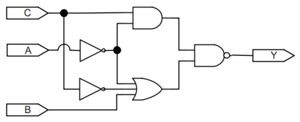 Assignment #3: Intro to Boolean Gates & Circuits